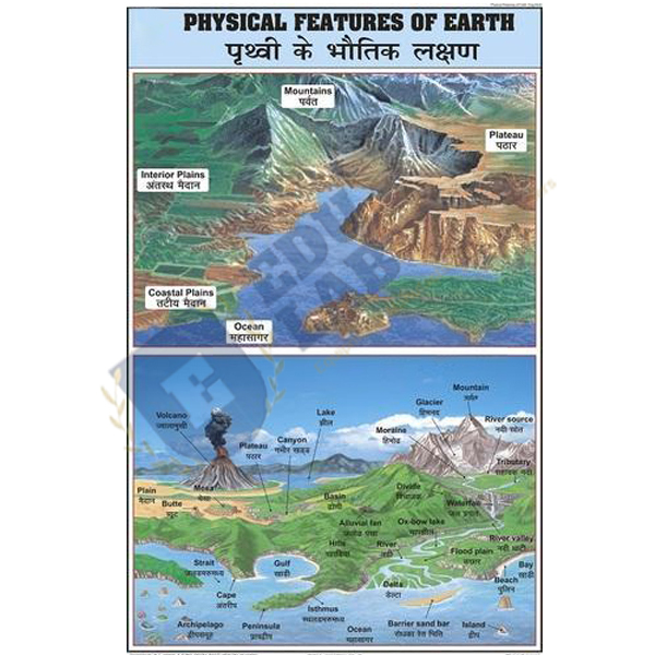 Physical Features of Earth Chart Manufacturers, Supplier & Exporters in ...